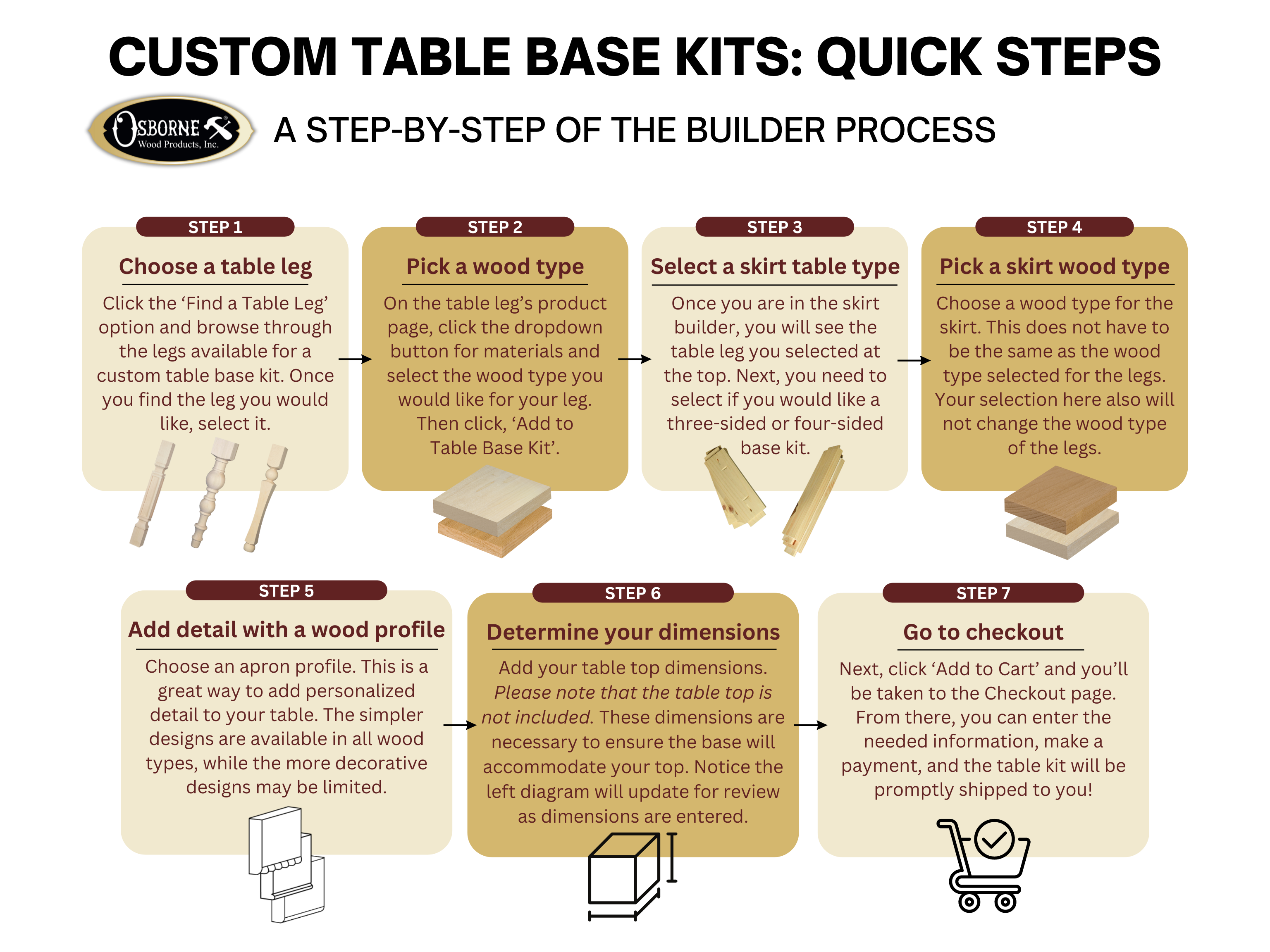 Osborne Wood | Custom Table Base Kits from Osborne