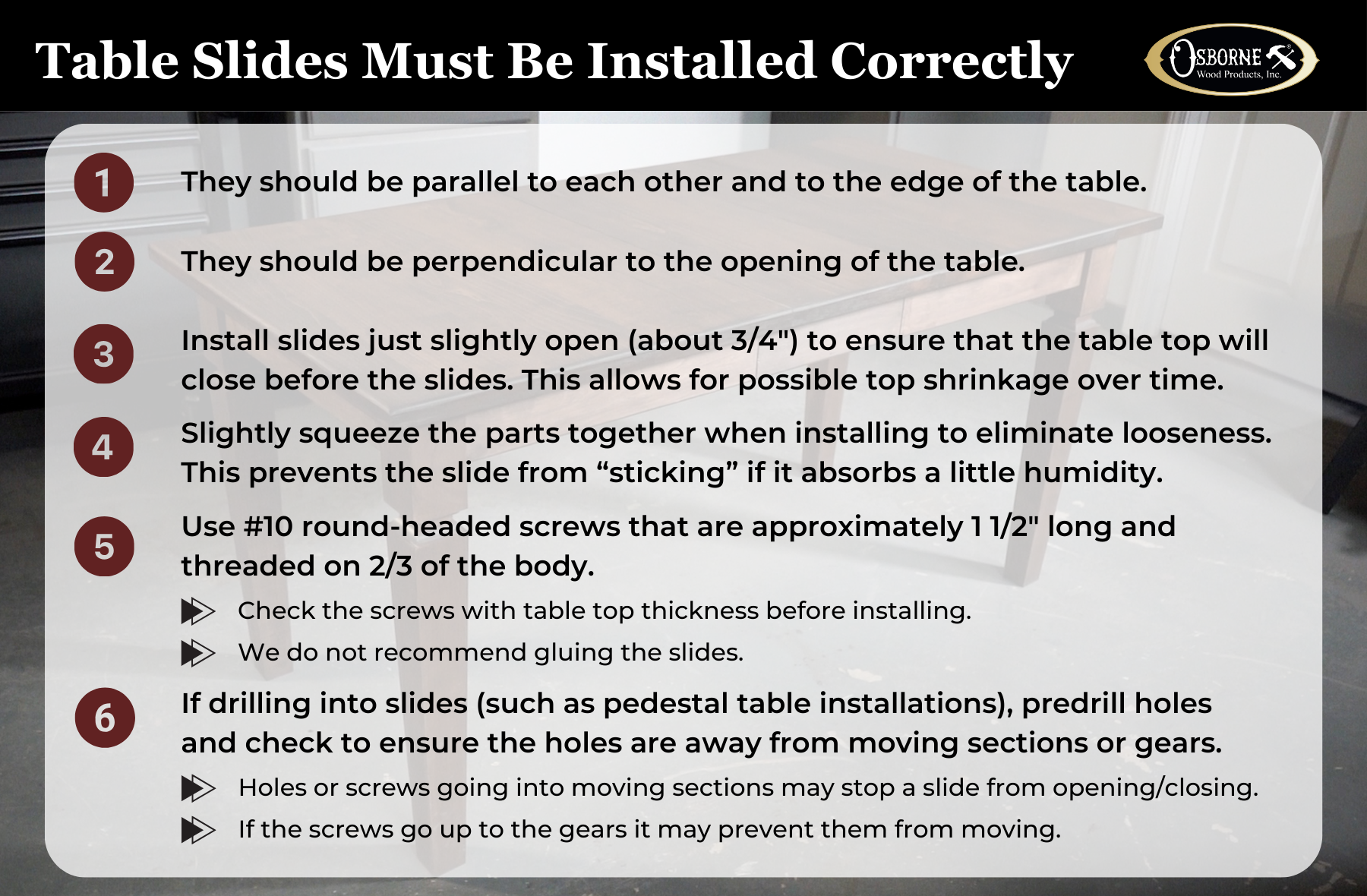Osborne Wood | Information about Choosing and Installing a Table…