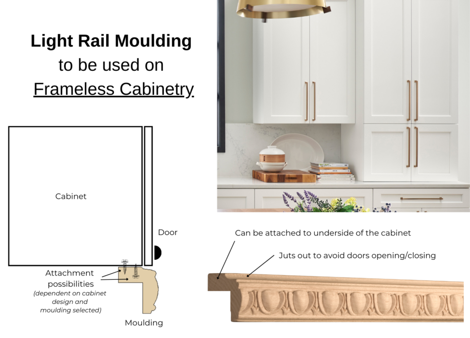 Osborne Wood | How to Use Light Rail Moulding