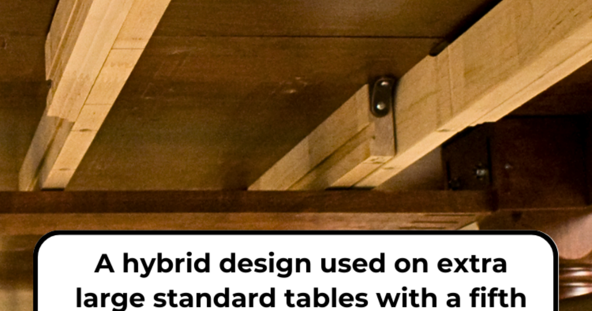 Osborne Wood | Equalizing Slides for Standard Tables