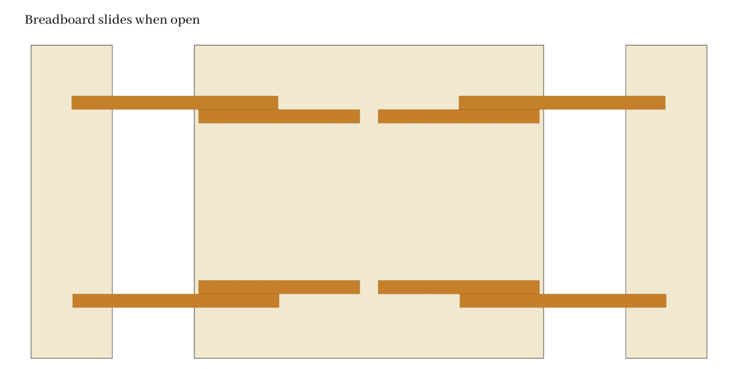 Osborne Wood | SOLD AS TWO PAIRS~Breadboard Table Slides