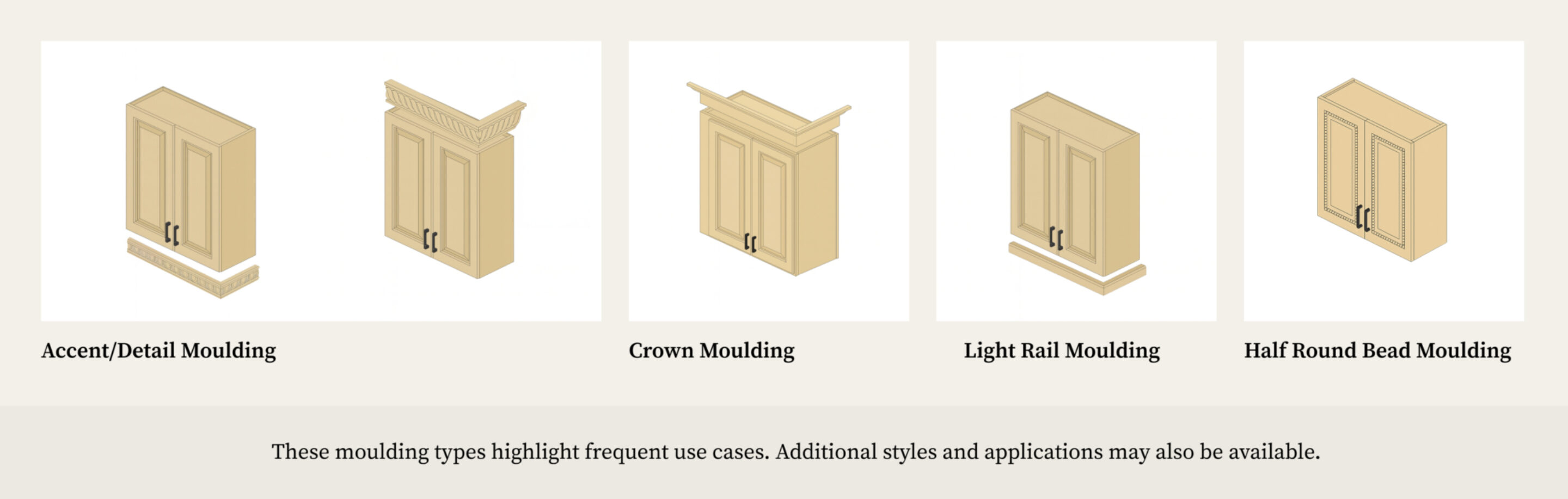 Osborne Wood | Types of Mouldings for Kitchen Cabinets