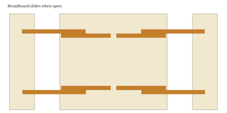 Osborne Wood | SOLD AS TWO PAIRS~Breadboard Table Slides